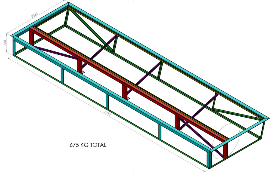 Launch8 BMX Start Gate - Superior Machining Services